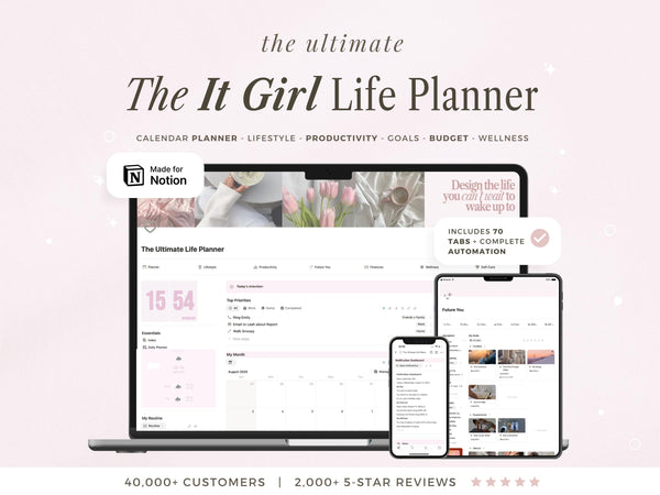 It Girl Notion Planner Template | 70+ Page Aesthetic Dashboard ...